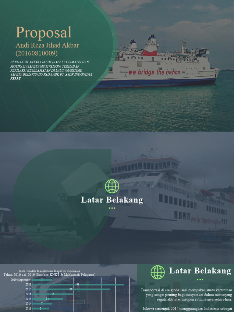Iklim dan Motivasi Keselamatan Maritim | PDF