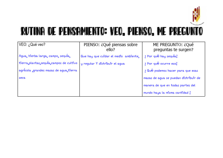 Veo, Pienso, Me Pregunto | PDF