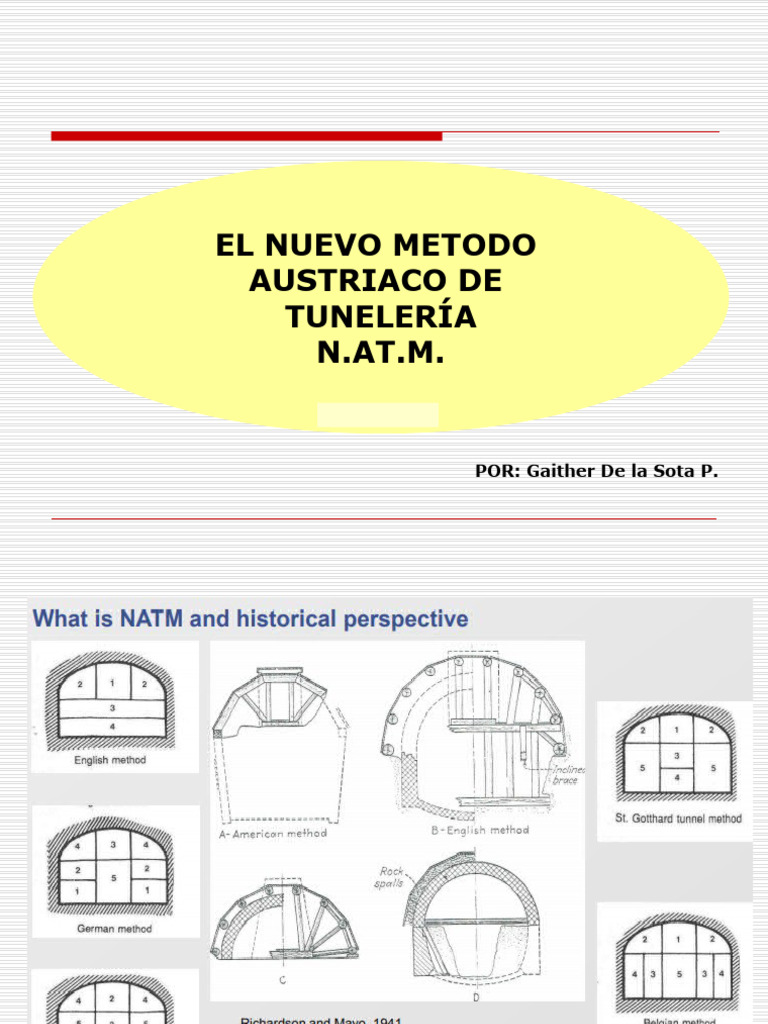 Metodo austriaco NATM | PDF | Túnel | Perforar