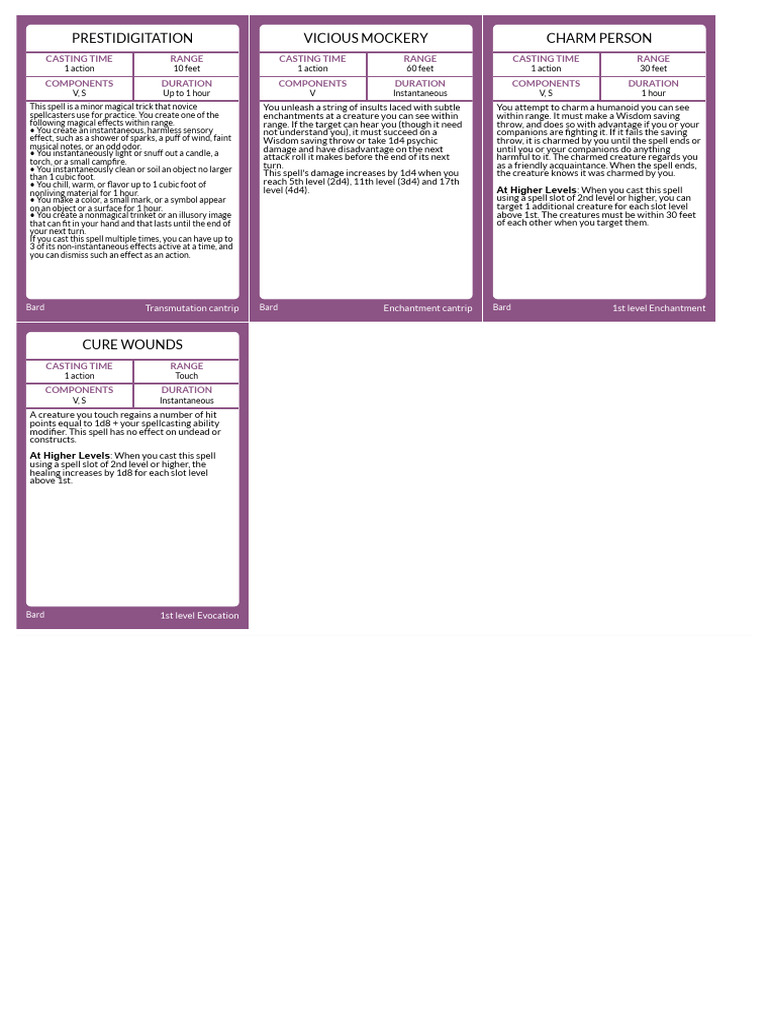 Bard Spellcasting Guide | PDF