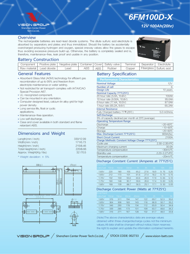 6FM100D X | PDF | Electricity | Materials