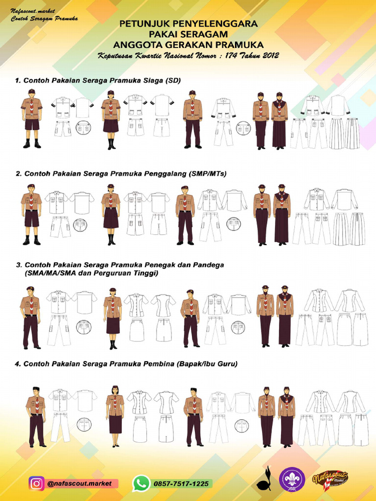 CONTOH SERAGAM PRAMUKA SESUAI STANDAR NASIONAL | PDF