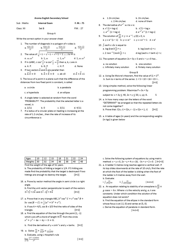 Assignment Ii | Download Free PDF | Circle | Ellipse