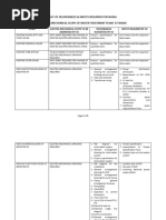 Kubota V3307 Engine Repair Manual | PDF | Horsepower | Diesel Engine
