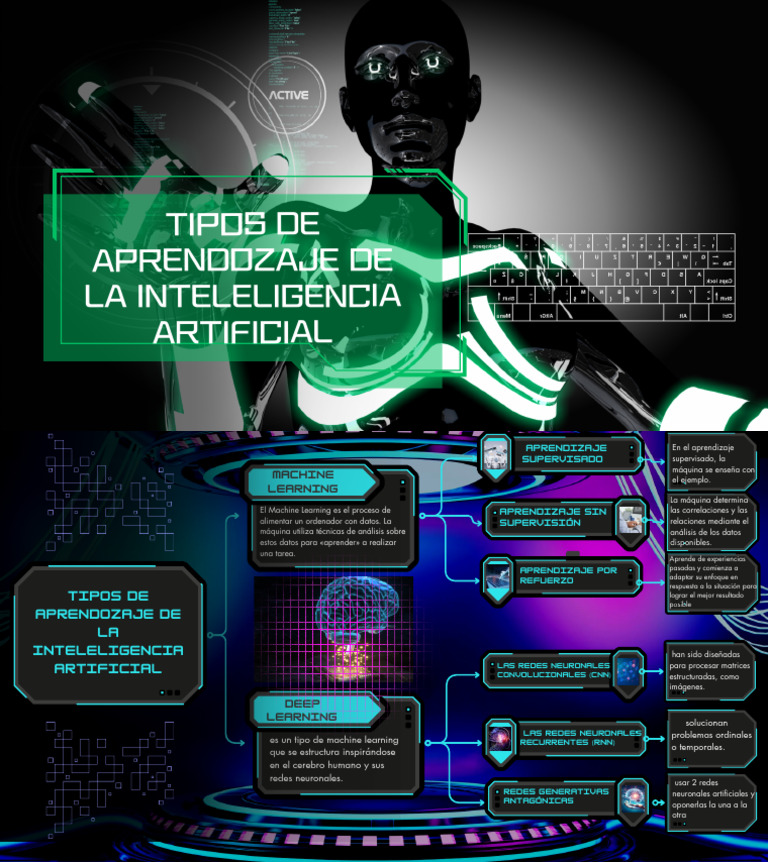 TIPOS DE Aprendozaje IA | PDF | Aprendizaje automático | Red neuronal ...