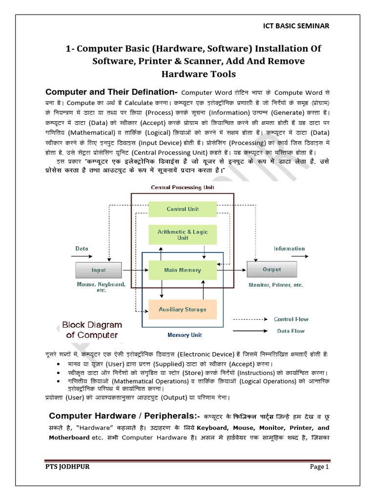 Ict Basic Seminar Final | PDF