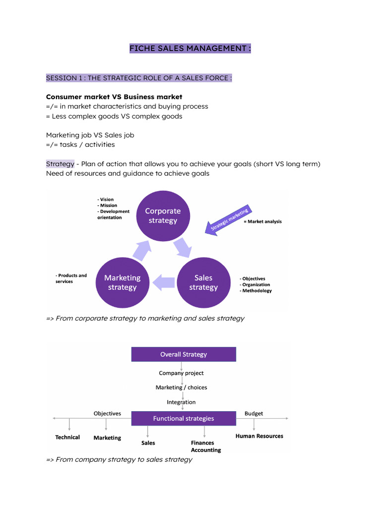 Sales Management Strategies and Practices | PDF | Sales | Marketing