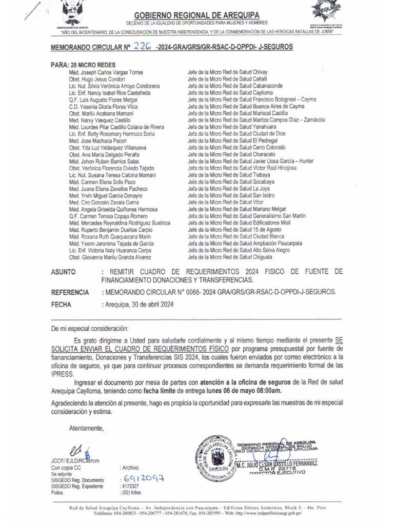 Re, Itir Cuadro Requerimiento | PDF
