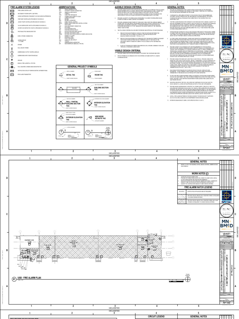 Fas GN | PDF | Decibel | Electrical Engineering