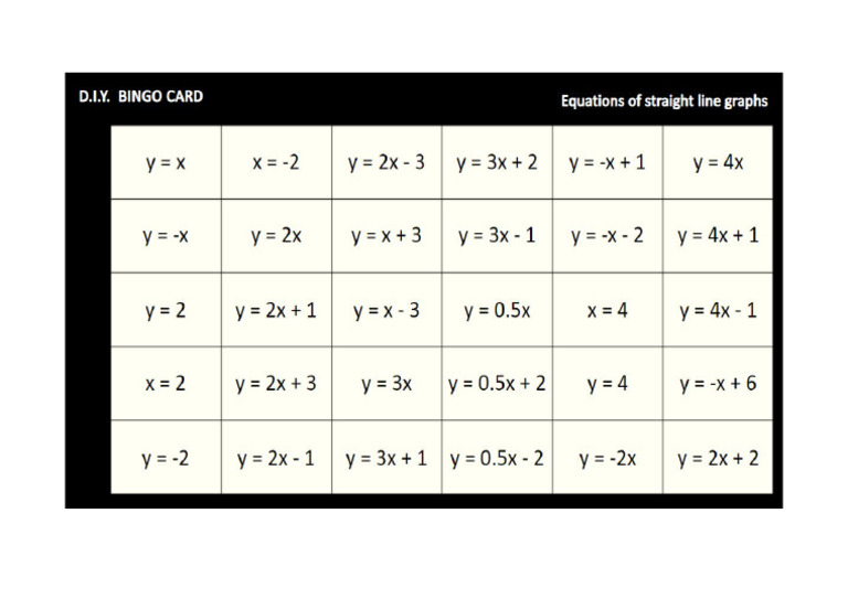 SL Graphs Bingo Card | PDF