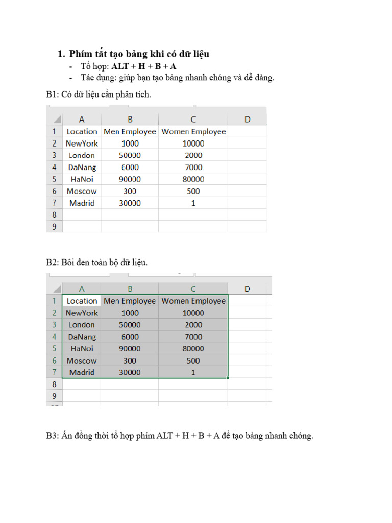 Note Excel | PDF