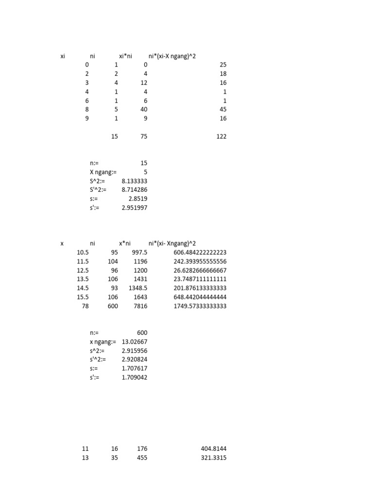 Baig I Day Khong Biet | PDF