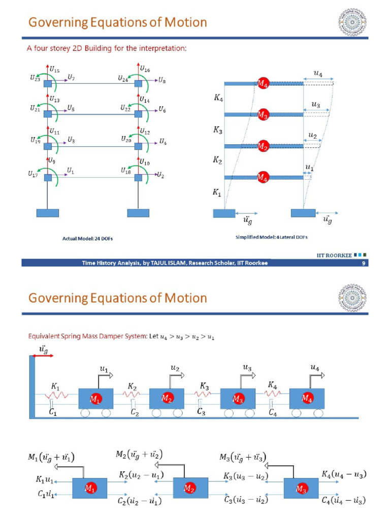 Fundamentals of Modal Time History Analysis Method | PDF