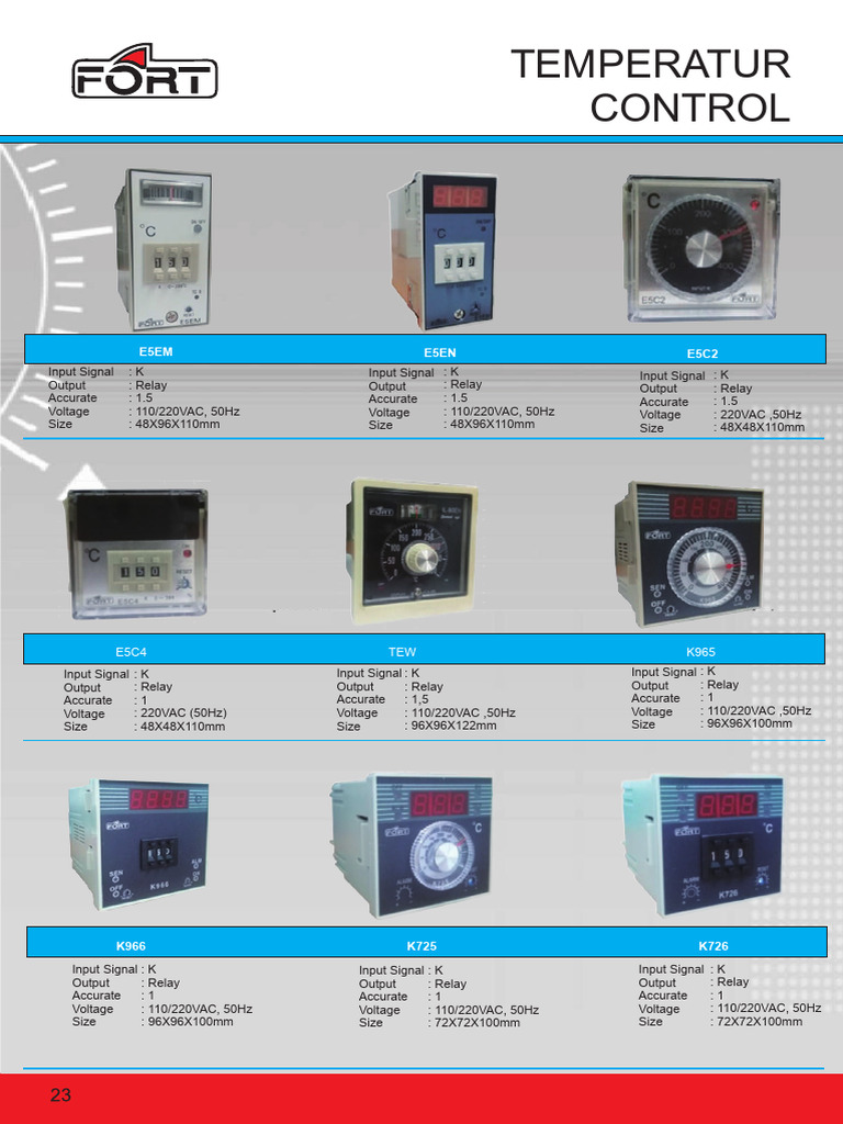 Catalog Produk FORT 2019 (1) - Pages-24 | PDF | Science & Mathematics