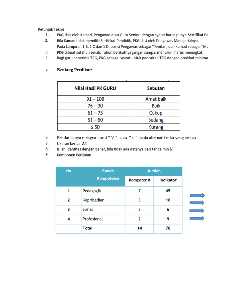 2 Form PKG Guru Non Pns Dan Guru Pns Tugas Tambahan | PDF | Karier & Perkembangan