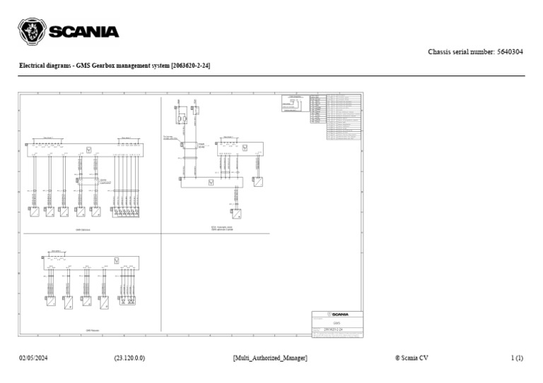 Gearbox Schematic 2 Scania | PDF