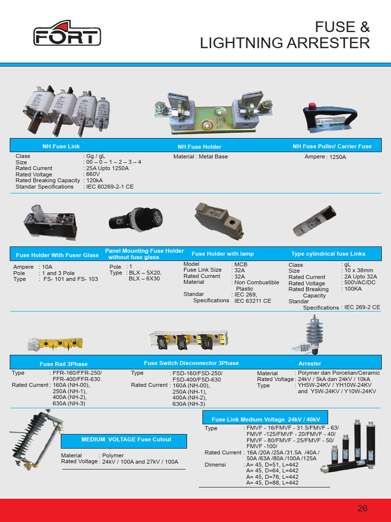 Fort Fuse Catalog Overview | PDF | Fuse (Electrical) | Electrical ...