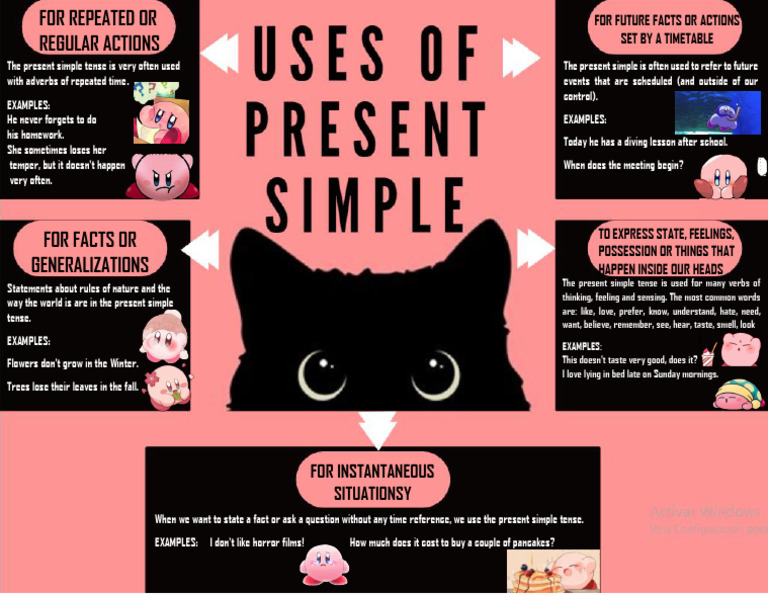 Uses of Present Simple | Download Free PDF | Grammatical Tense ...