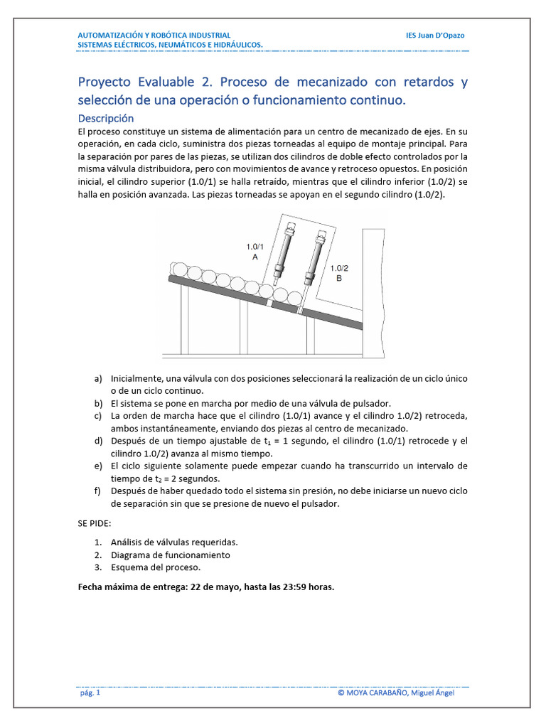 SENH 03 Proyecto 2 Evaluable | PDF