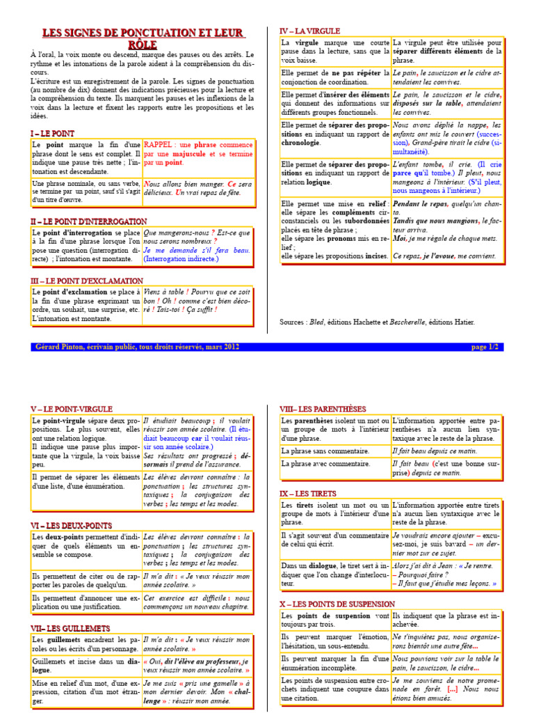 Signes de ponctuation et leurs rôles | PDF | Phrase | Question