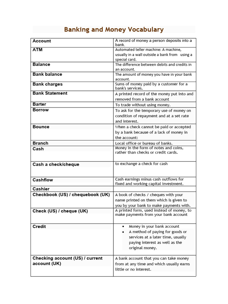 Banking Vocabulary | PDF | Cheque | Banks