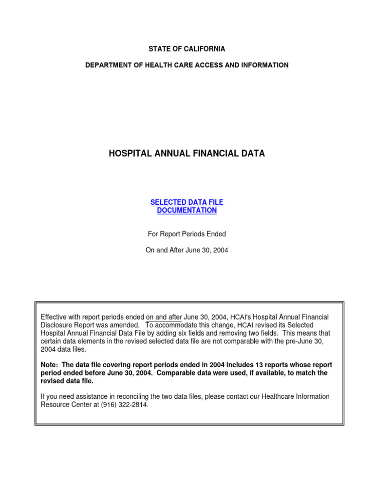 Ha FD Selected File Doc 2004 | PDF | Balance Sheet | Equity (Finance)