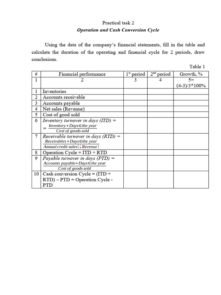 Practical Task 2 | PDF
