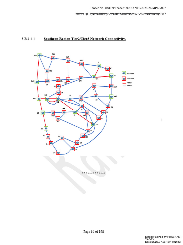 RailTel Southern Tier2 Tier3 Sites | PDF | Network Architecture