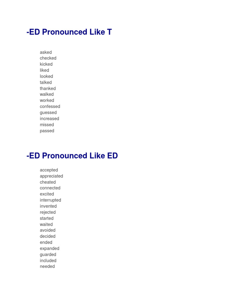 ED Pronounciation | PDF | Language Arts & Discipline