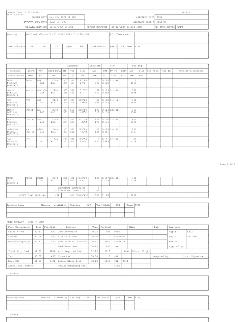 Ofp | PDF