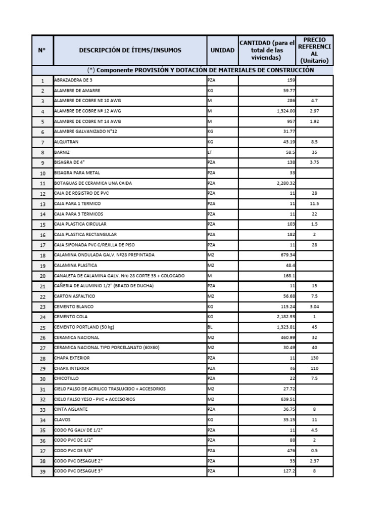 PROPUESTA ECONOMICA | PDF | Procesos industriales | Sector secundario de la economía