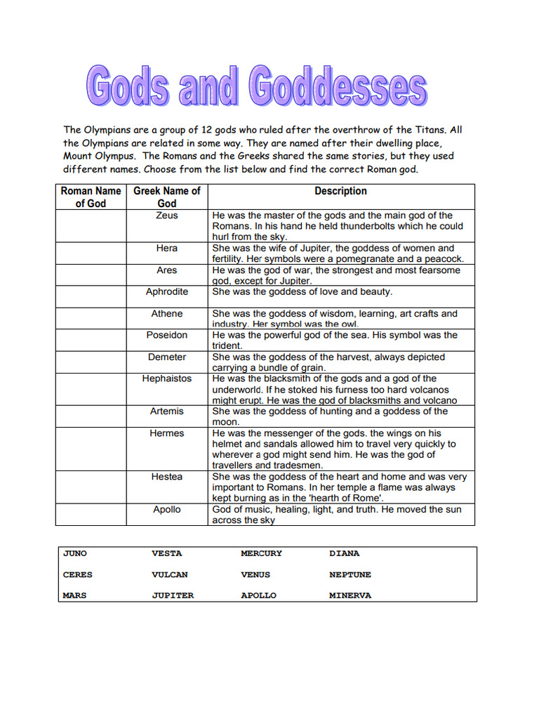 10b - Gods and Goddesses (SV) | PDF