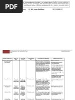 Technology: Risk Assessment Title: Belt Sander/Band Facer SEPTEMBER2015 ...