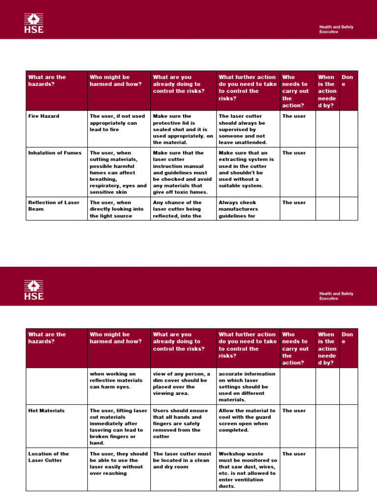 Risk Assessment Template 2019 | Download Free PDF | Risk | Hazards