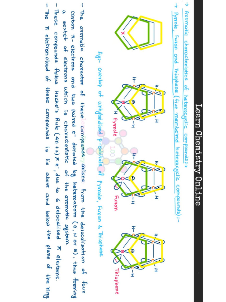 B.Sc. III Year Organic Aromatic Character of Heterocycli | PDF