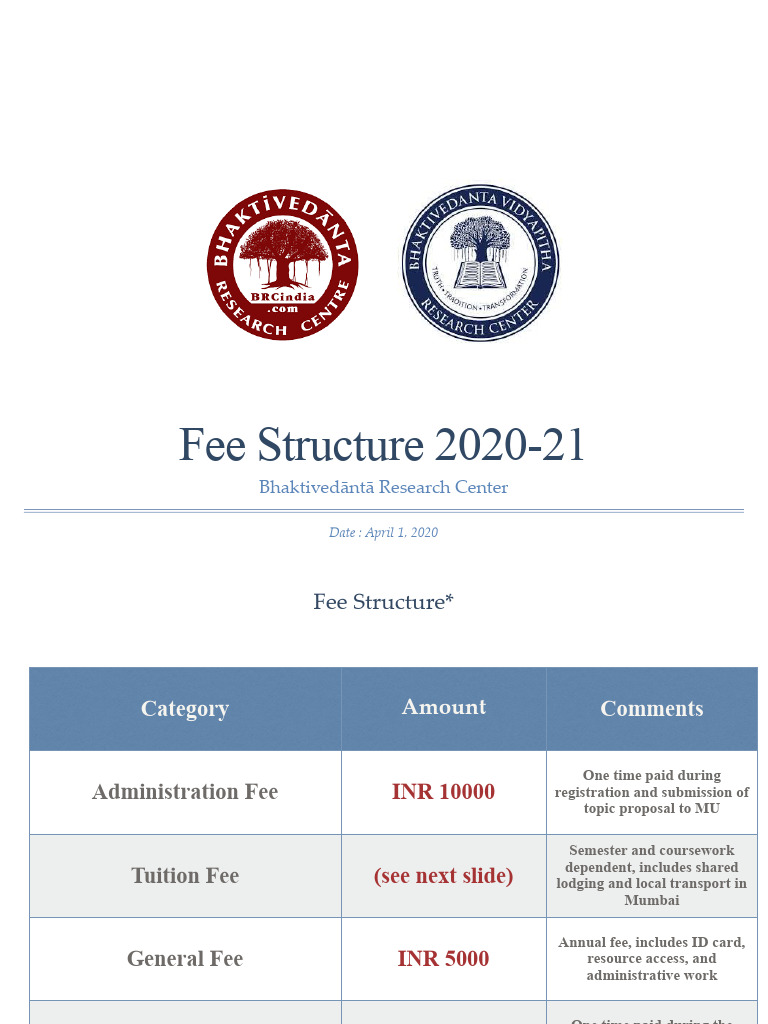 BRC Fee Structure 2020 21 | PDF | Thesis | Fee