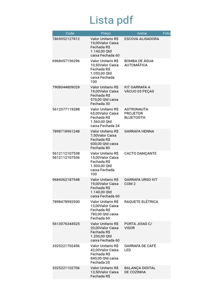 Lista PDF | PDF | Hardware de computador