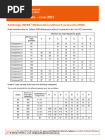 IGCSE ICT Grade Thresholds June 2025 | PDF | Student Assessment And ...