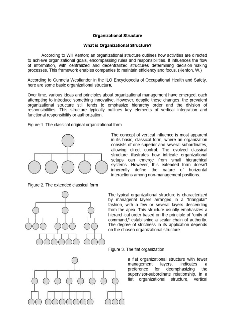 OSHC Philippines Structure Guide | PDF | Organizational Structure ...