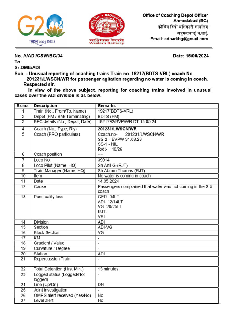 Unusual Reporting of Coaching Trains Train No. 19217 (BDTS-VRL) | PDF