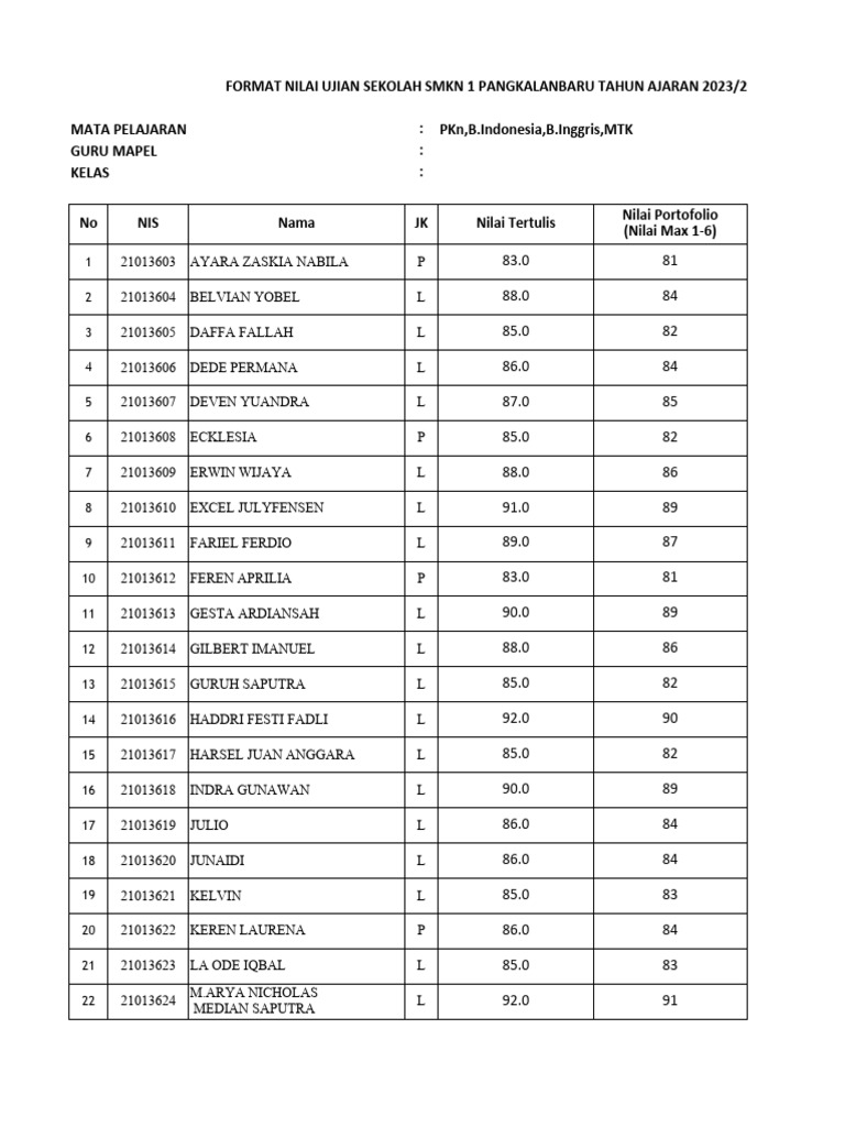 Format Nilai Us 2023-2024 - PKN, B.indo, MTK, B.ing-2 | PDF