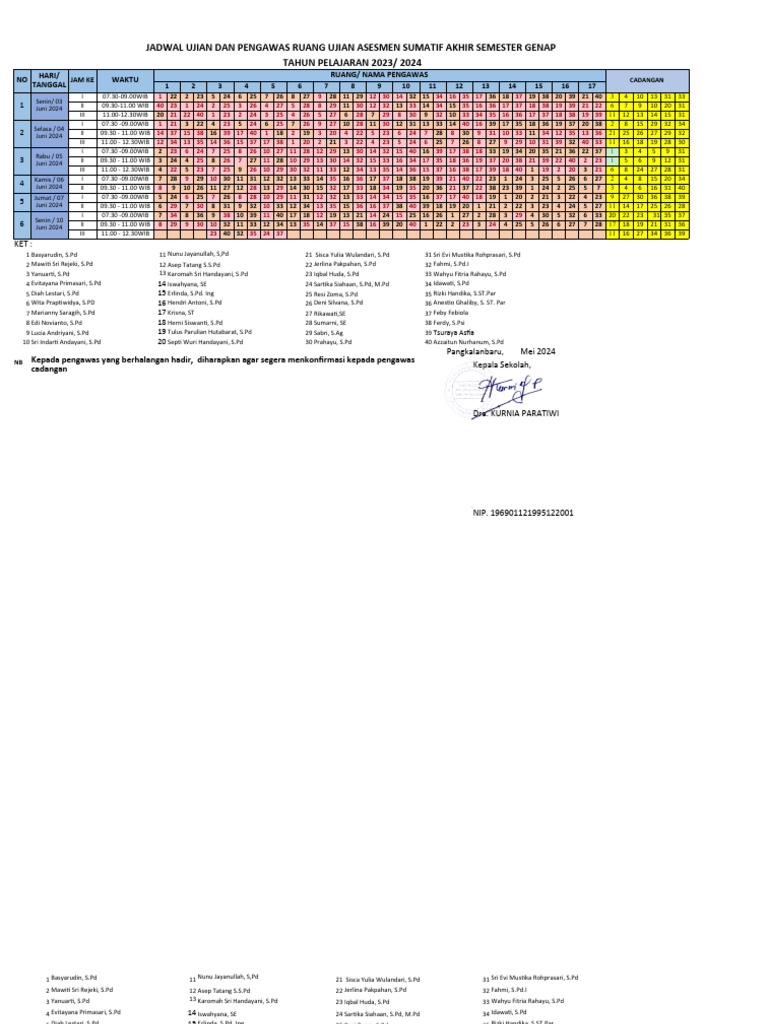Jadwal Ujian dan Pengawas 2024 | PDF