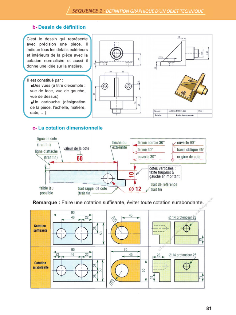 Technologie MA22 | PDF