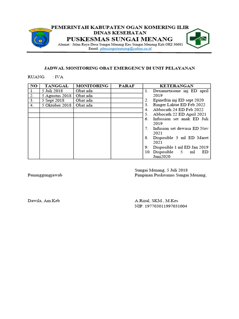 Monitoring Obat Emergensi Di Ruangan PKM SM | PDF