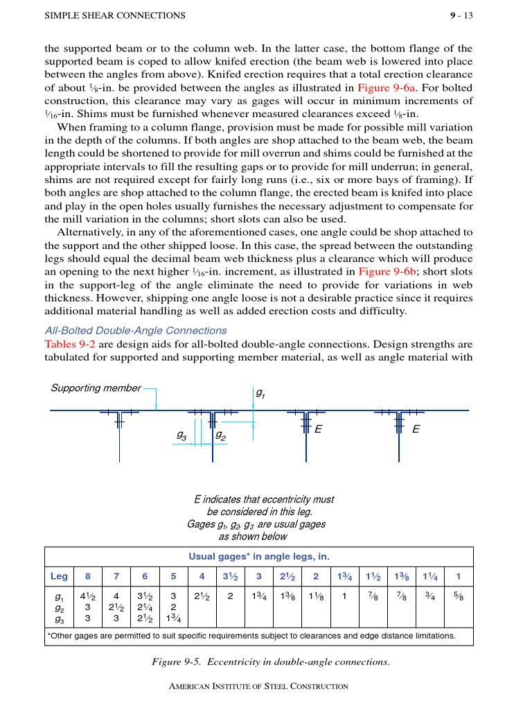 Angle Section Gages | PDF | Beam (Structure) | Angle