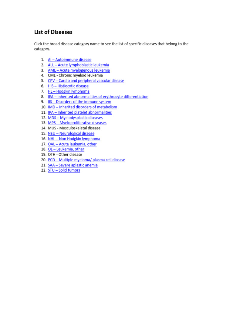 CVDR List of Diseases Final | PDF | Autoimmune Disease | Clinical Medicine