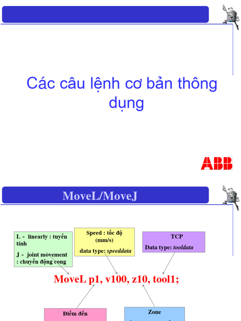 Ch4 Basic Instruction Pdf