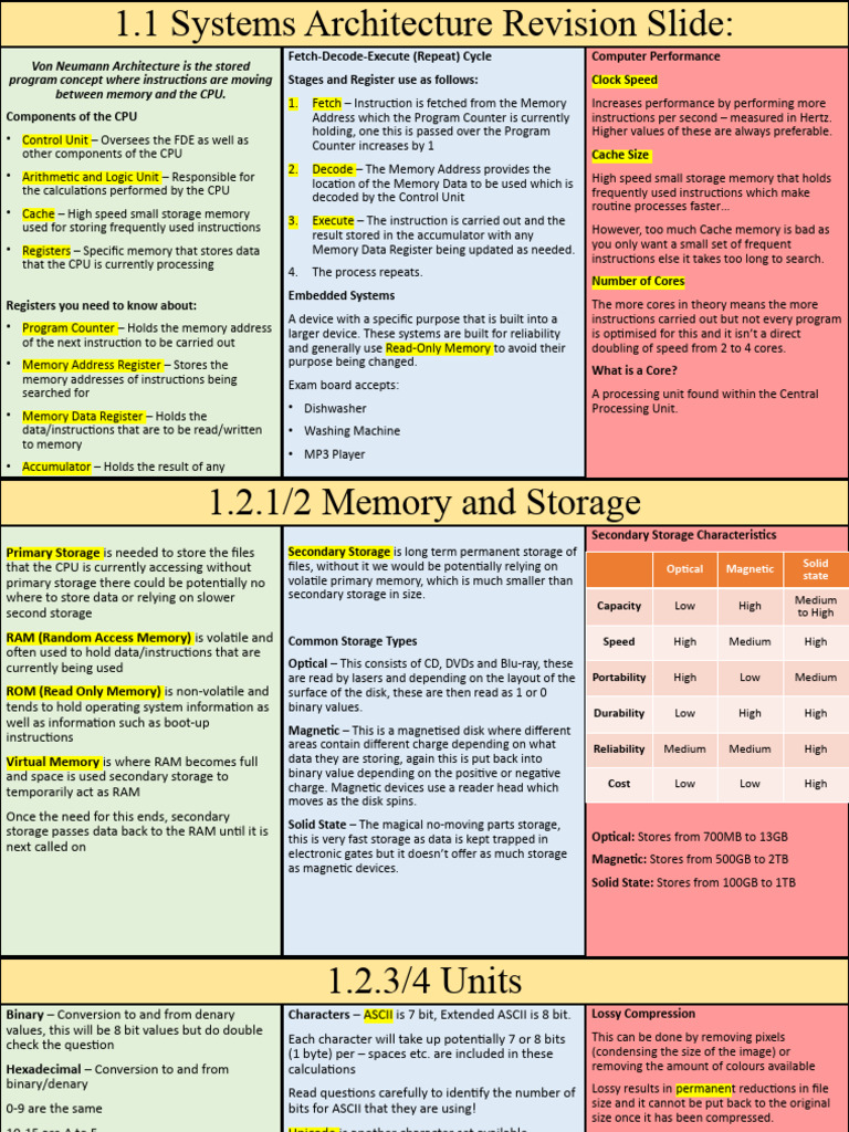 Paper 1 Revision Slides | PDF | Computer Data Storage | Central Processing Unit