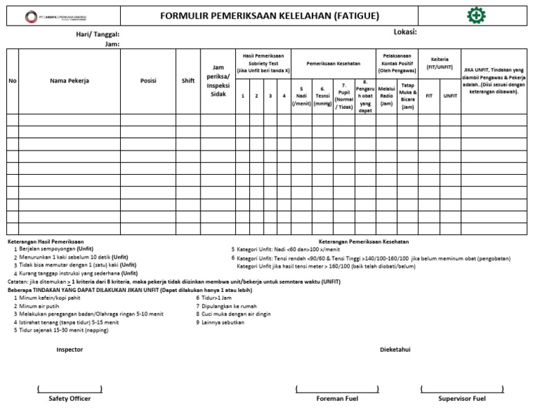Formulir Pemeriksaan Kelelahan (Fatigue) | PDF