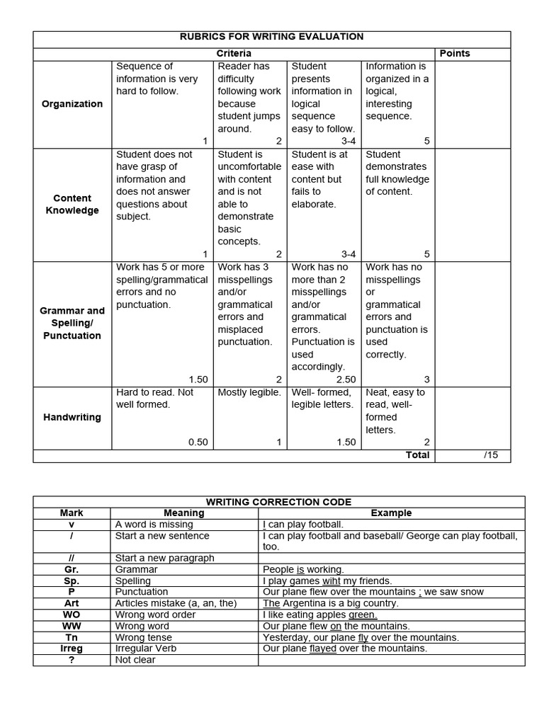 Rubrics For Writing Evaluation | PDF | Grammar | Languages